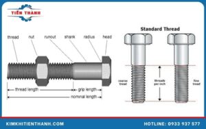 Bulong là gì? Tìm hiểu cấu tạo & ứng dụng trong cơ khí - xây dựng