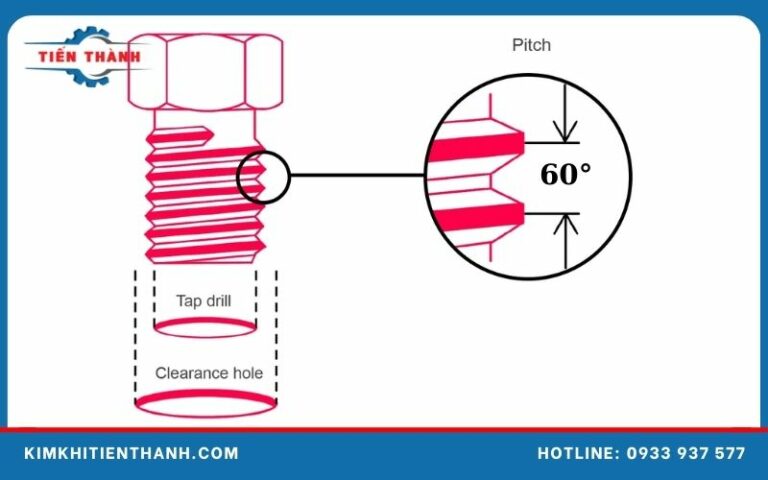 Tiêu chuẩn ren hệ mét là gì? Bảng tra bước ren hệ mét chuẩn nhất
